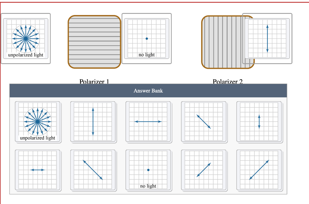 Solved Two polarizing filters are placed in a sequence, as | Chegg.com