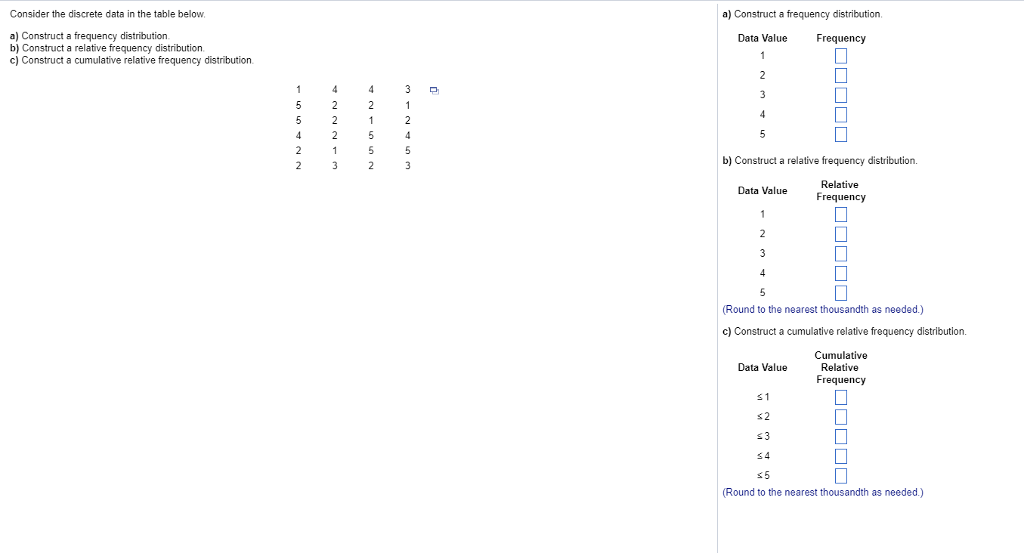 Solved Consider the discrete data in the table below a) | Chegg.com