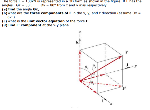 Solved The force F=100kN is represented in a 3D form as | Chegg.com