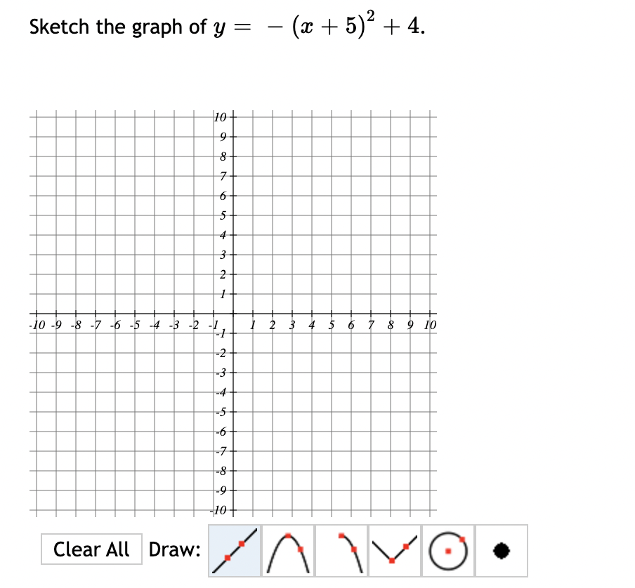 Solved y=−(x+5)2+4Graph f(x)=x2−10x+24 below by first | Chegg.com