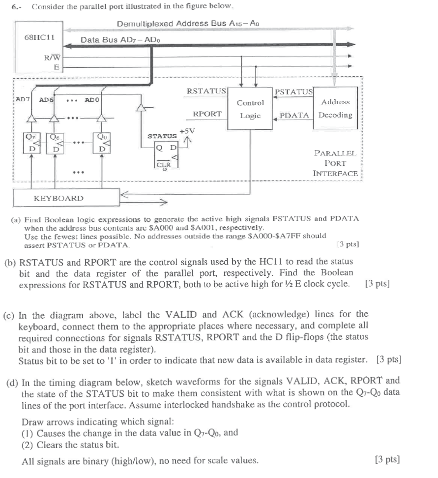 Solved (a) Find Boolean logic expressions to generate the | Chegg.com