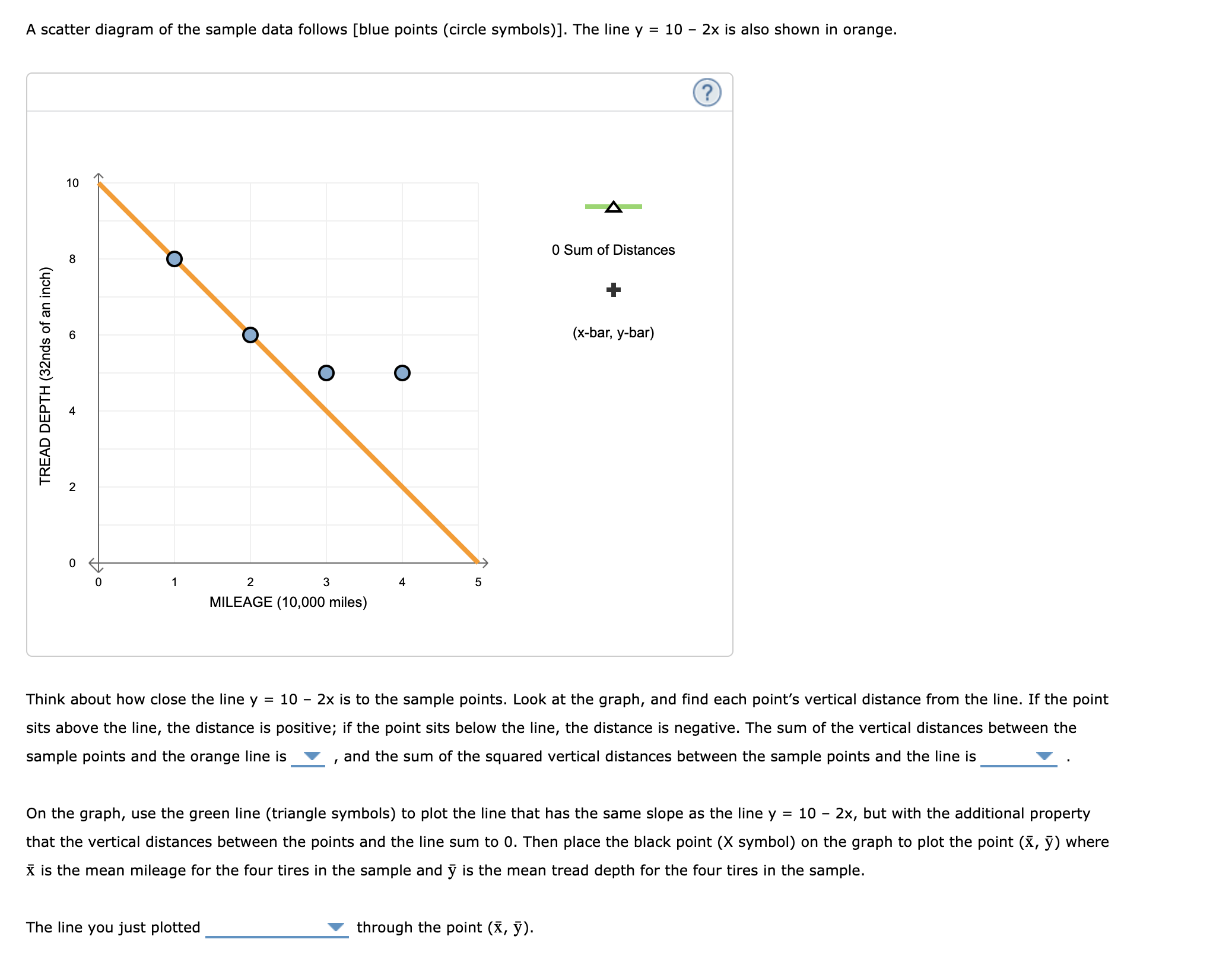 1. First-order linear model In the United States, | Chegg.com