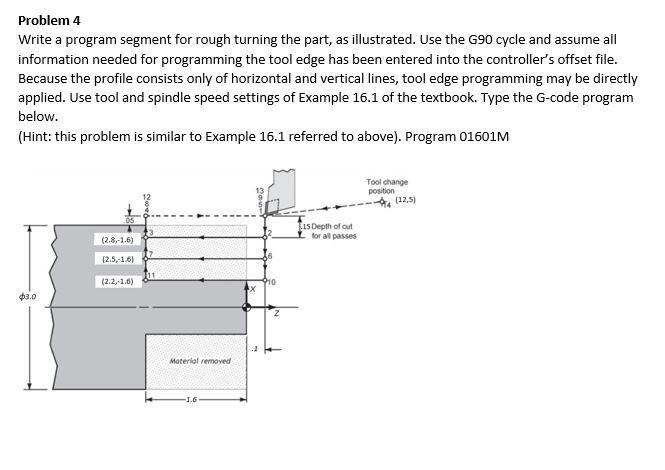Solved Problem 4 Write a program segment for rough turning | Chegg.com