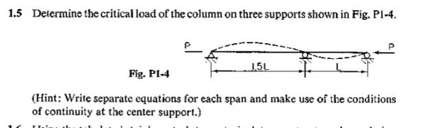 Solved 1.5 Determine the critical load of the column on | Chegg.com