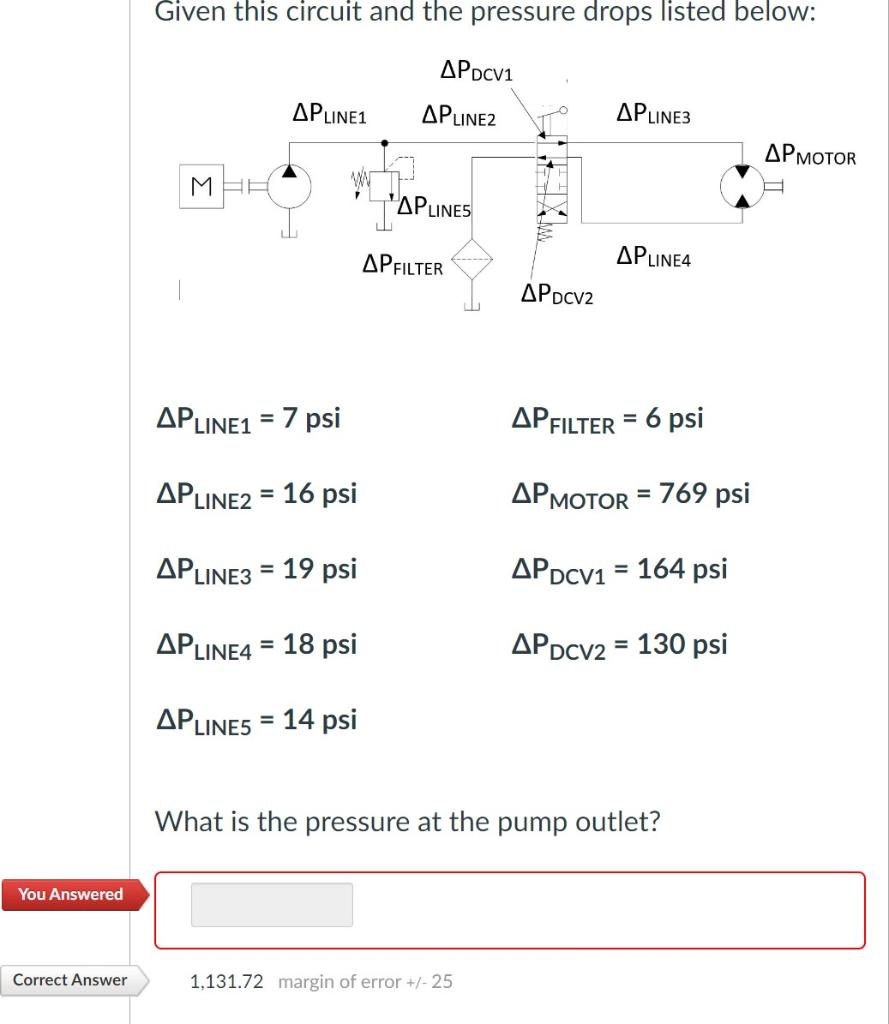 Solved Please calculate the pressure at the pump outlet | Chegg.com