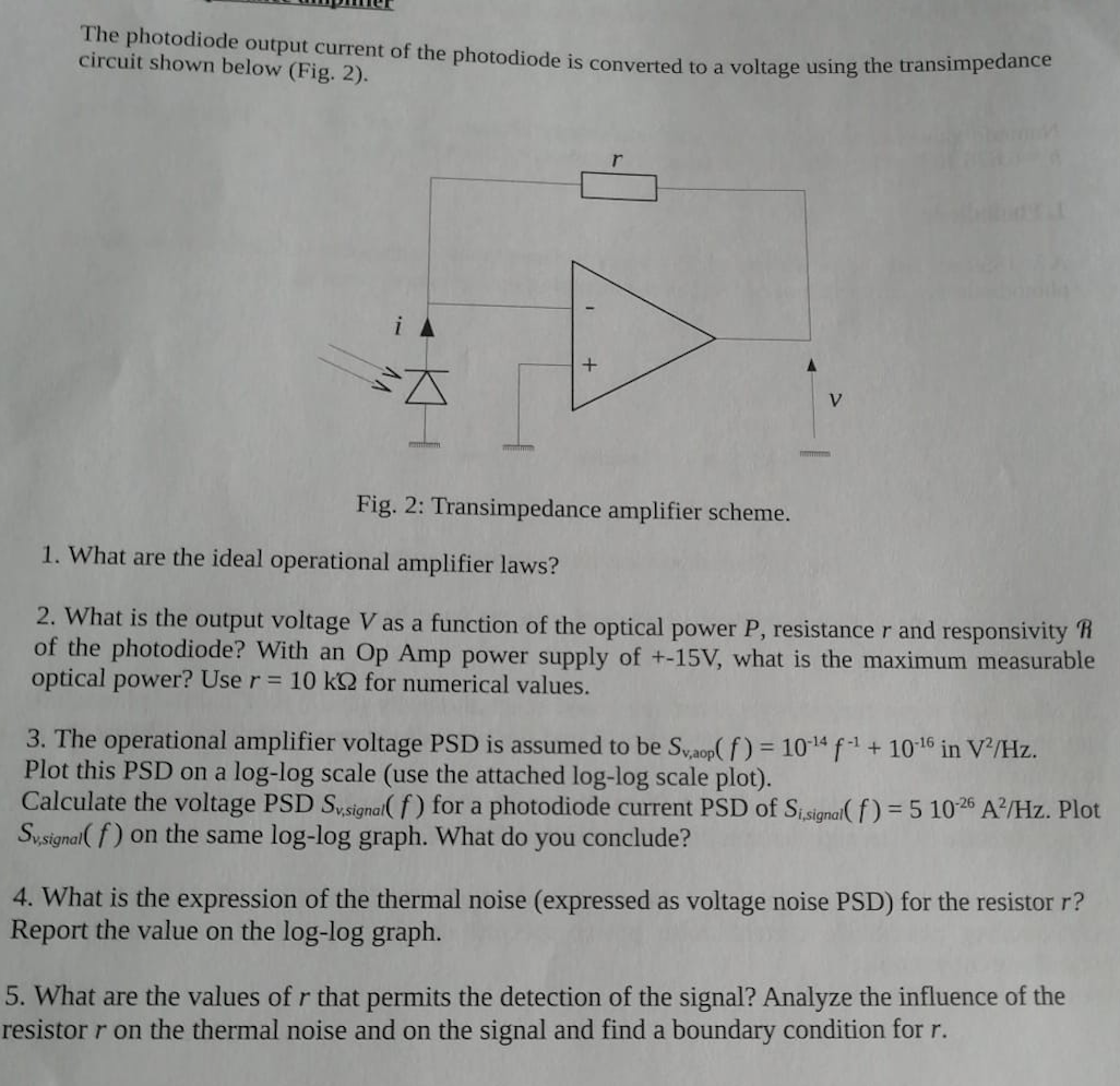 Solved The photodiode output current of the photodiode is | Chegg.com
