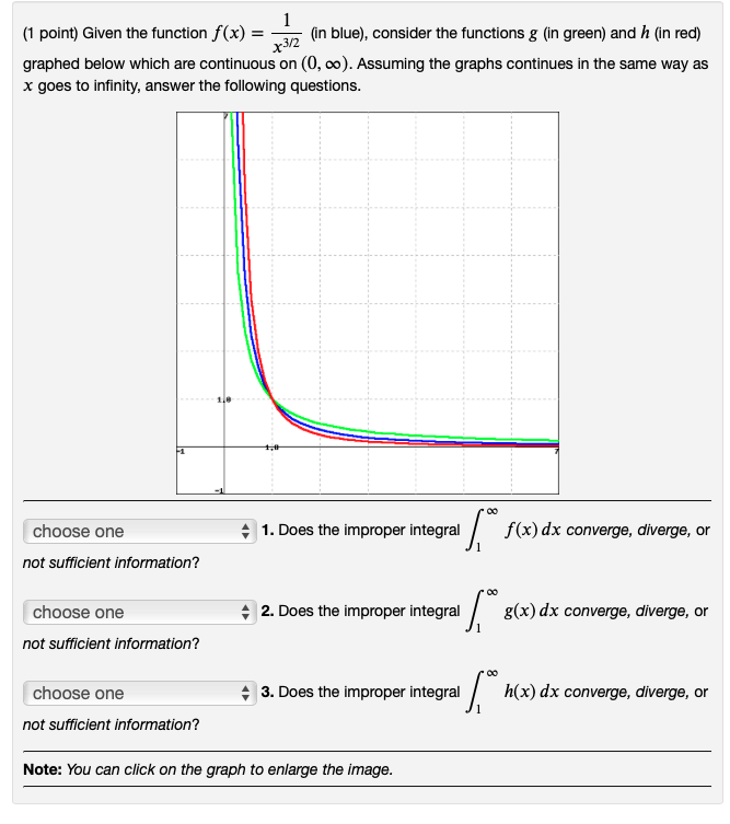 Solved (1 point) Given the function f(x) = (in blue), | Chegg.com