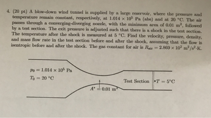Solved 4. (20 pt) A blow-down wind tunnel is supplied by a | Chegg.com