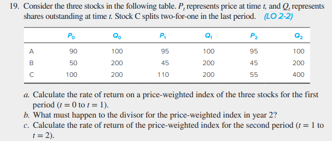 Solved Consider the three stocks in the following table. Pt | Chegg.com