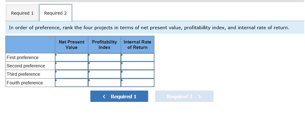 Solved Exercise 14-7 (Algo) Net Present Value Analysis of | Chegg.com