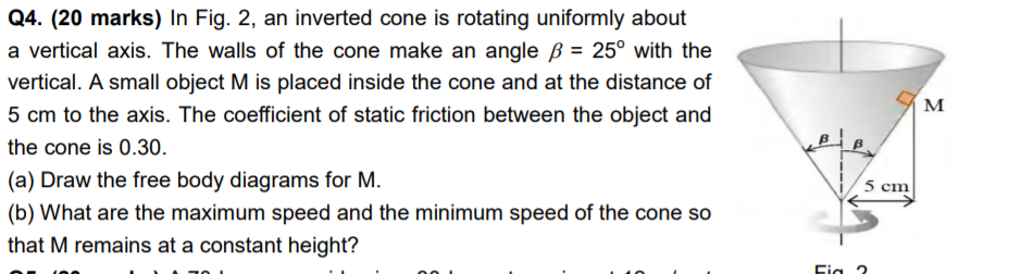 Solved Q4. (20 marks) In Fig. 2, an inverted cone is | Chegg.com