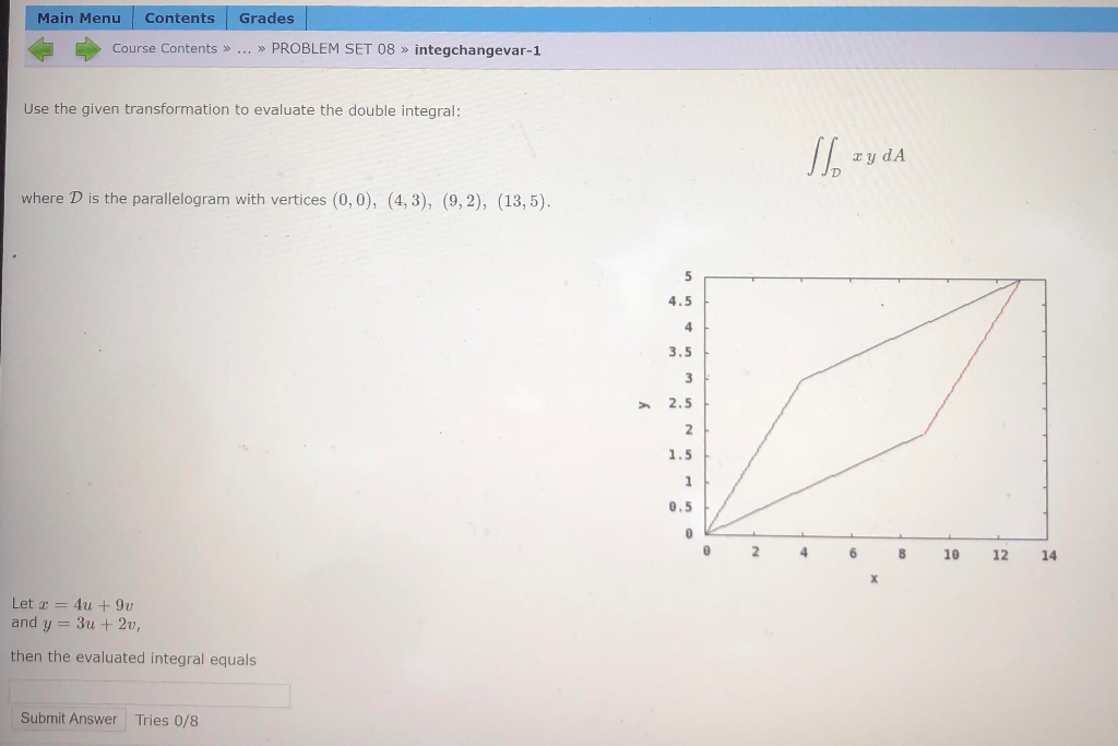 Solved Use the given transformation to evaluate the | Chegg.com
