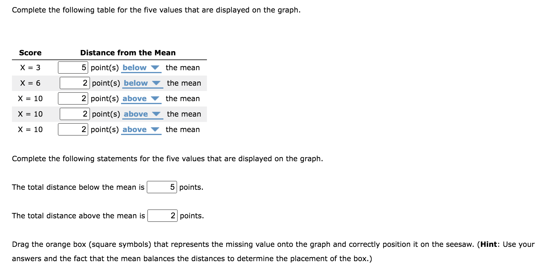 Solved 5. The mean as a balance point The incomplete) | Chegg.com Solved 5. The mean as a balance point The incomplete) | Chegg.com