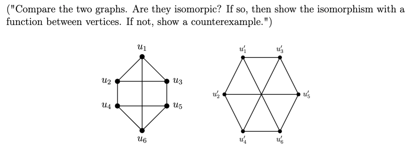 Solved ("Compare the two graphs. Are they isomorpic? If so, | Chegg.com