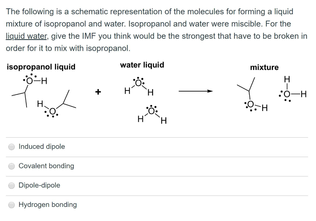 Solved The following is a schematic representation of the | Chegg.com