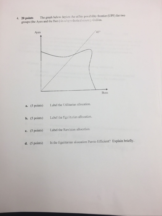 Solved The graph below depicts utility possibility frontier | Chegg.com