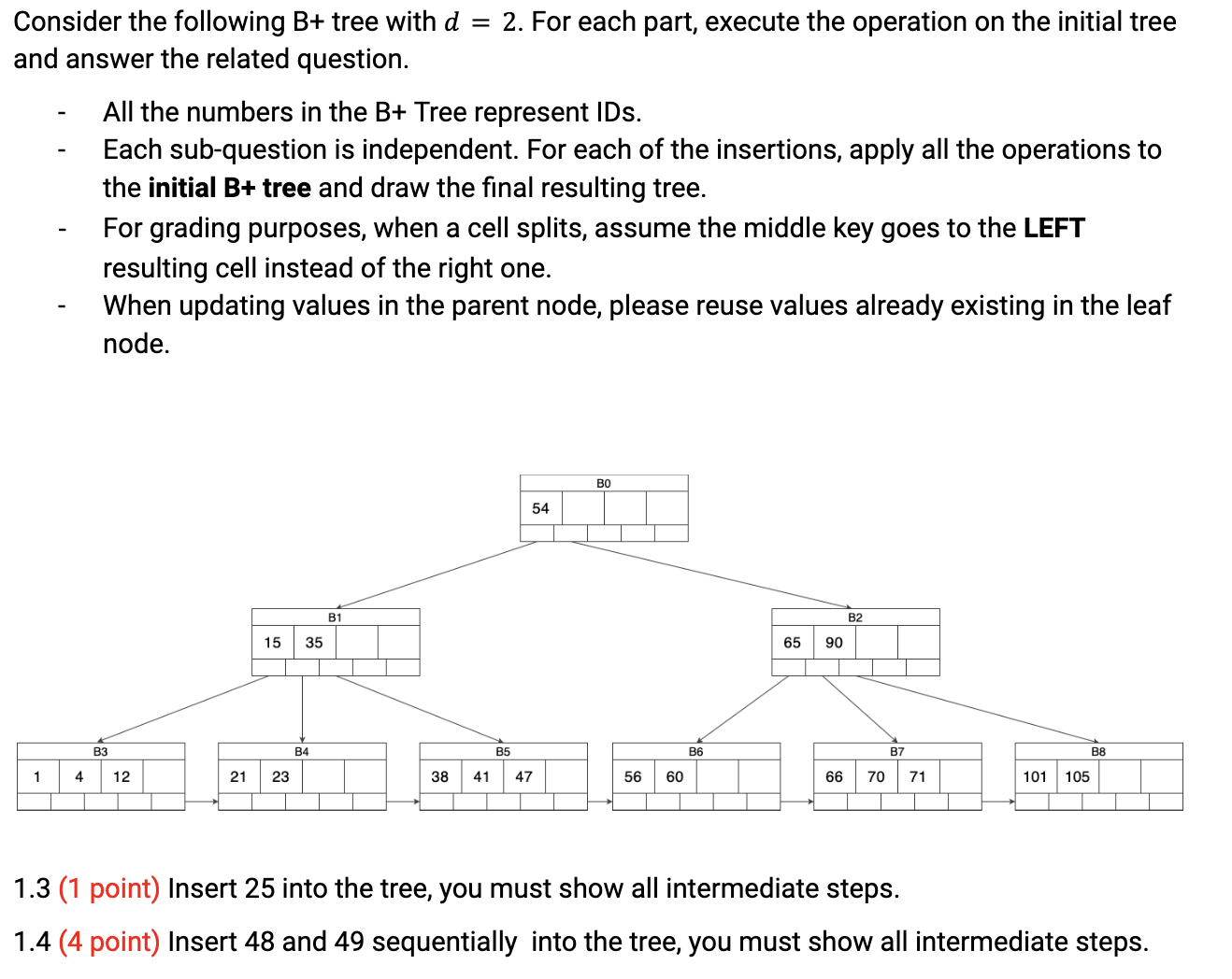 Solved Consider the following B+ tree with d=2. For each | Chegg.com