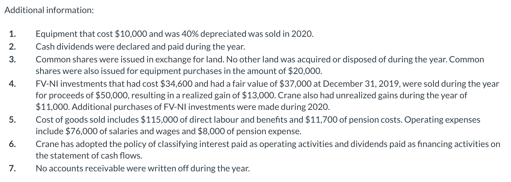 Comparative SFP accounts of Crane Limited, which | Chegg.com