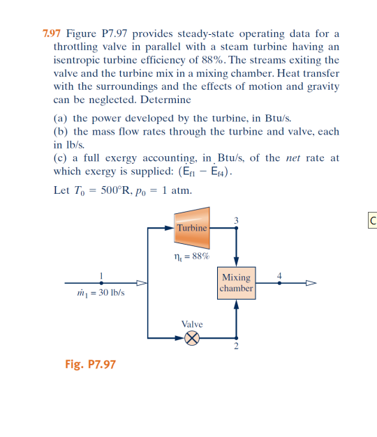7.80 Steady-state operating data are shown in Fig. | Chegg.com