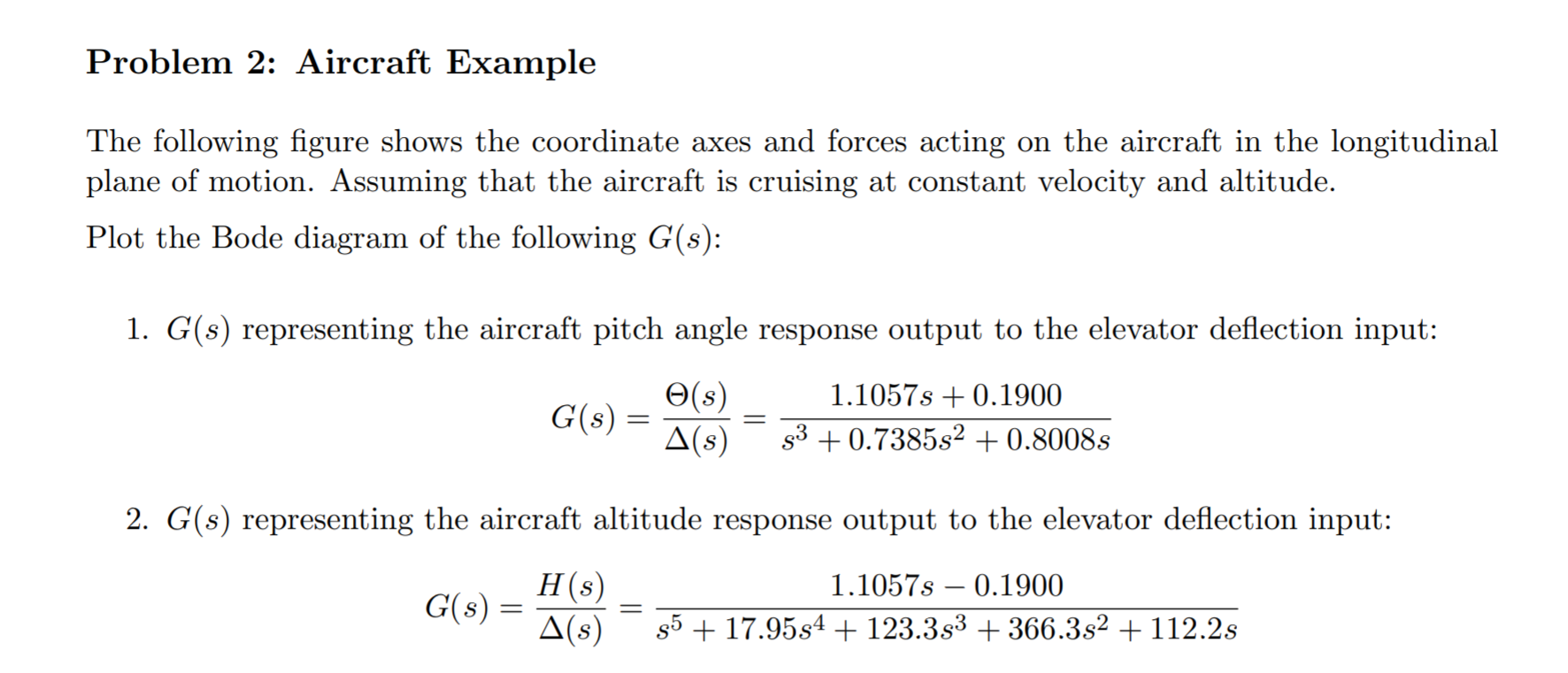 Solved Problem 2: Aircraft Example The following figure | Chegg.com