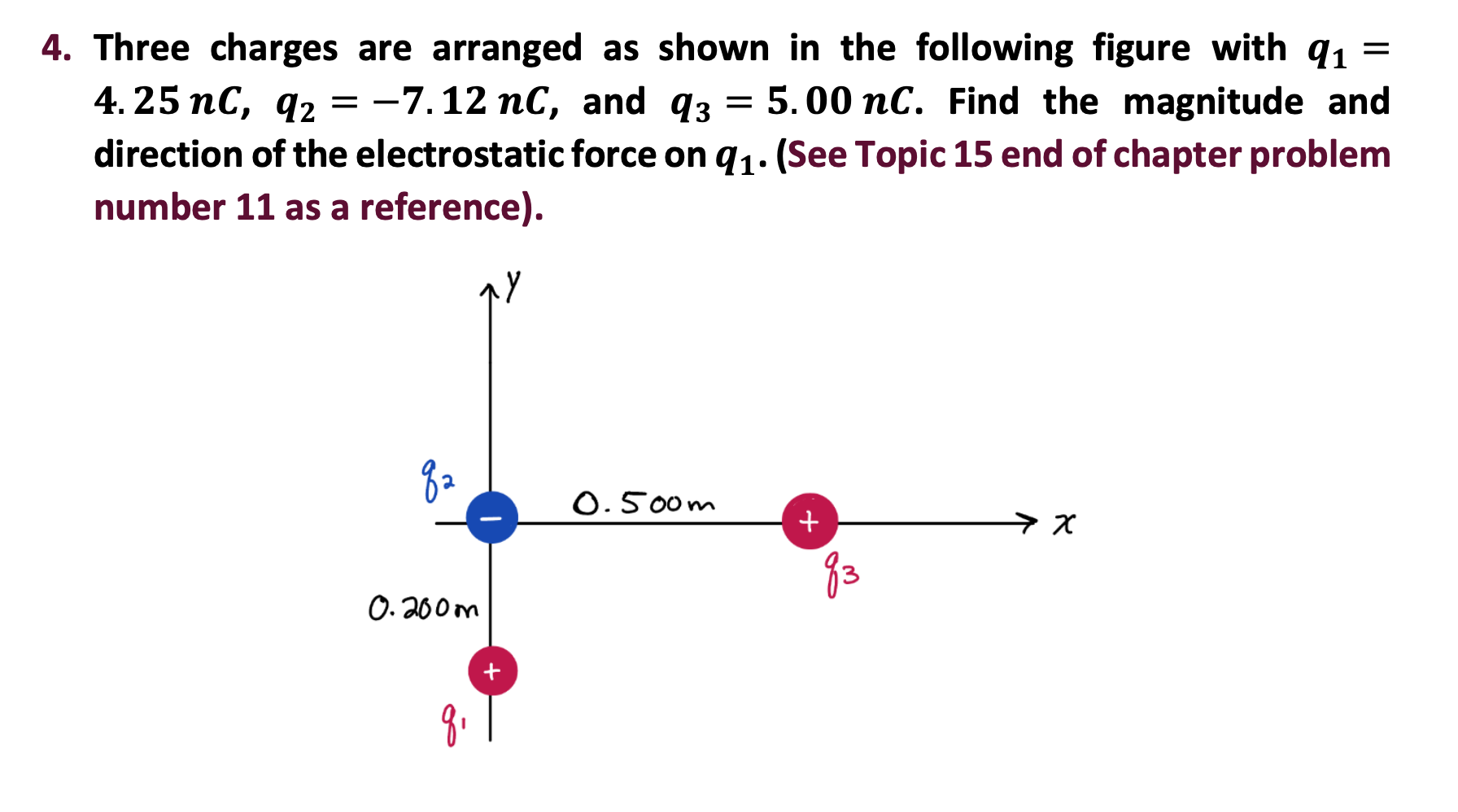 Solved Three charges are arranged as shown in the following | Chegg.com