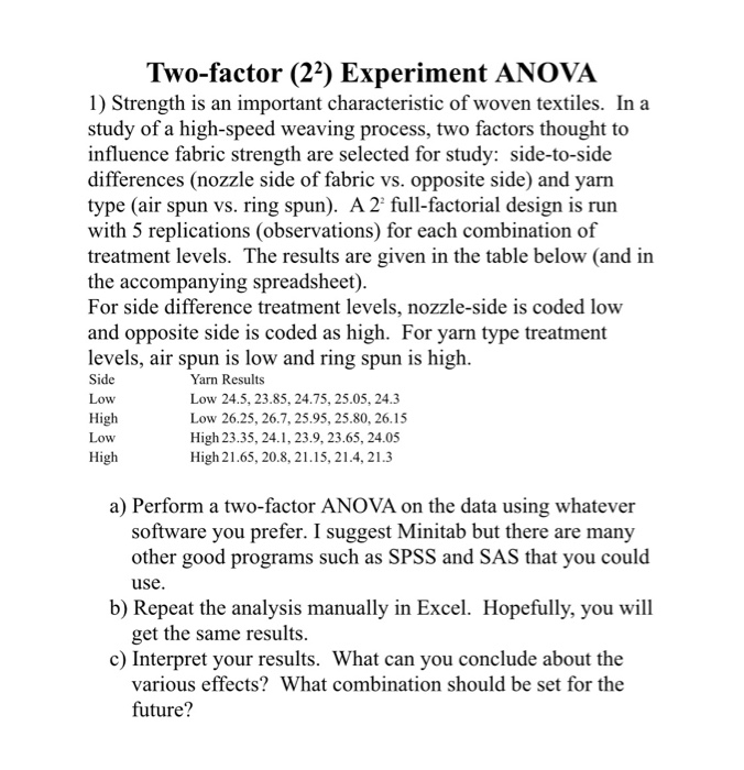 Two-factor (22) Experiment ANOVA 1) Strength is an | Chegg.com
