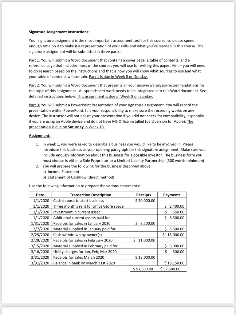 Signature Assignment Instructions: Your signature | Chegg.com