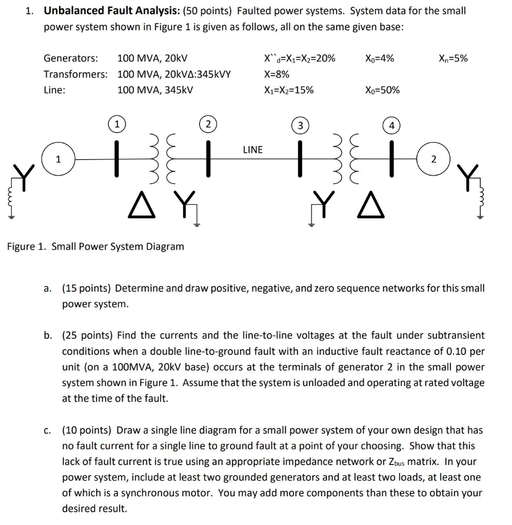 1. Unbalanced Fault Analysis: (50 points) Faulted | Chegg.com