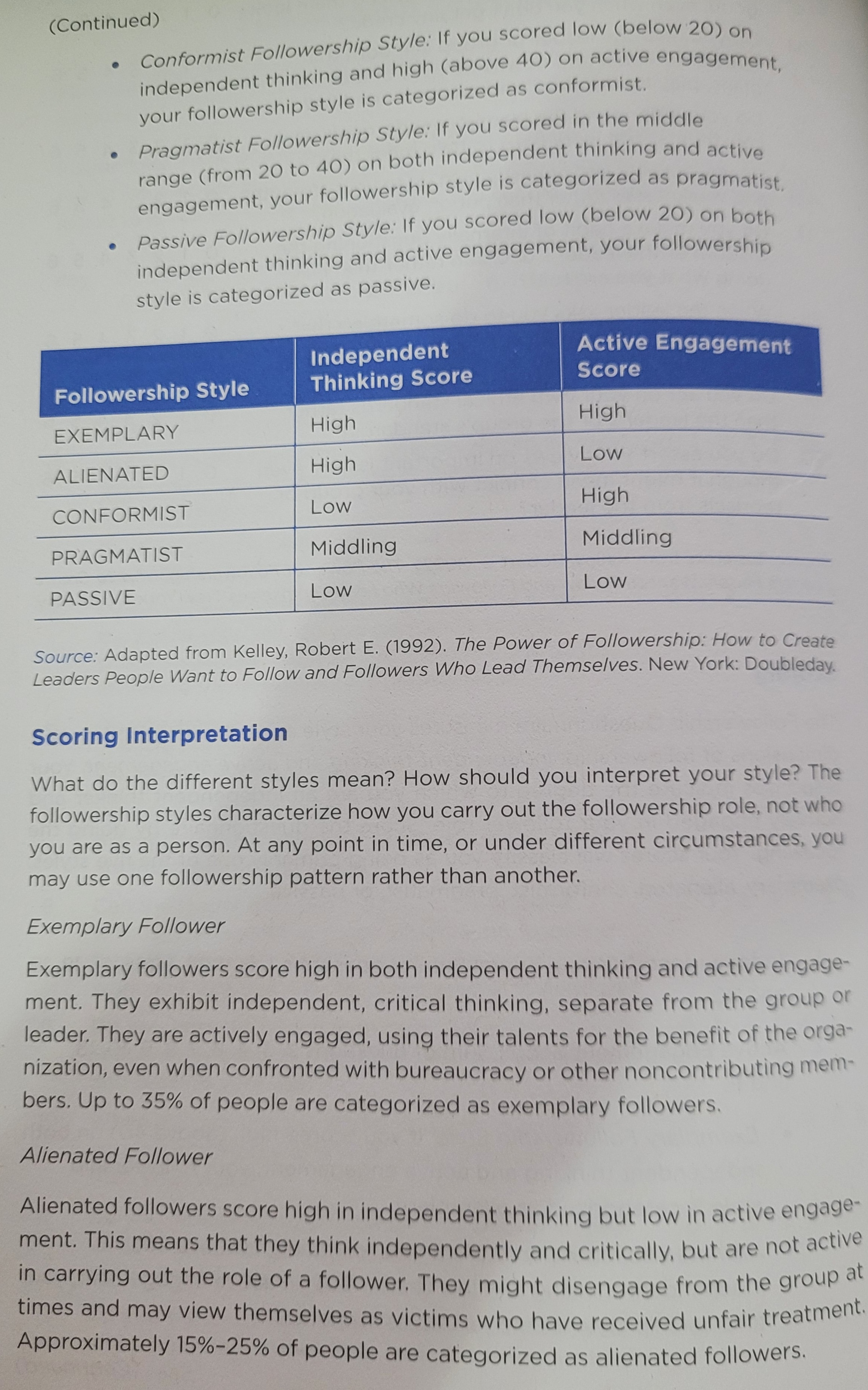 Solved Write 1 full page I will give fast up vote for a | Chegg.com