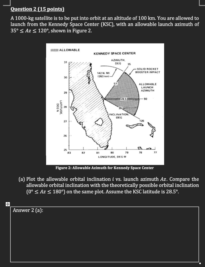Question 2 (15 points) A 1000-kg satellite is to be | Chegg.com