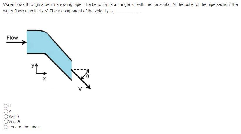 Solved Water flows through a bent narrowing pipe. The bend | Chegg.com