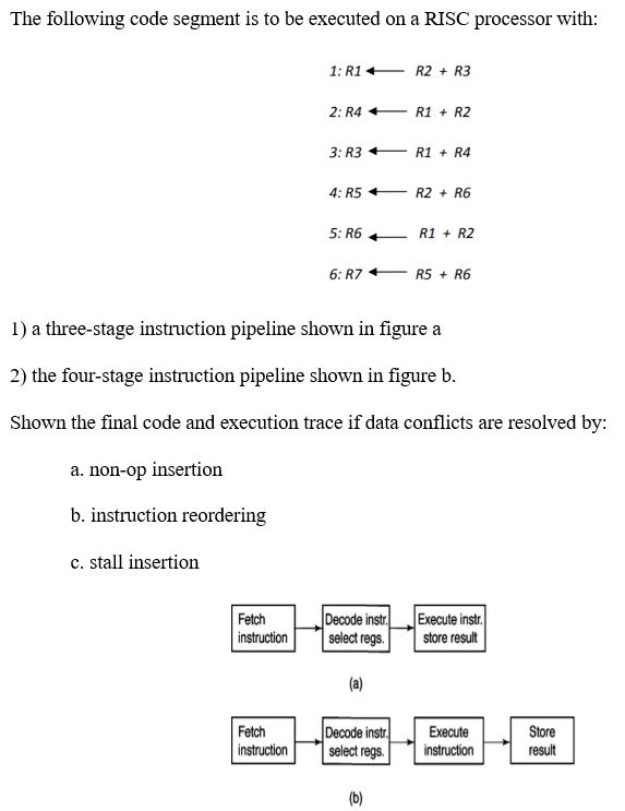 The following code segment is to be executed on a | Chegg.com