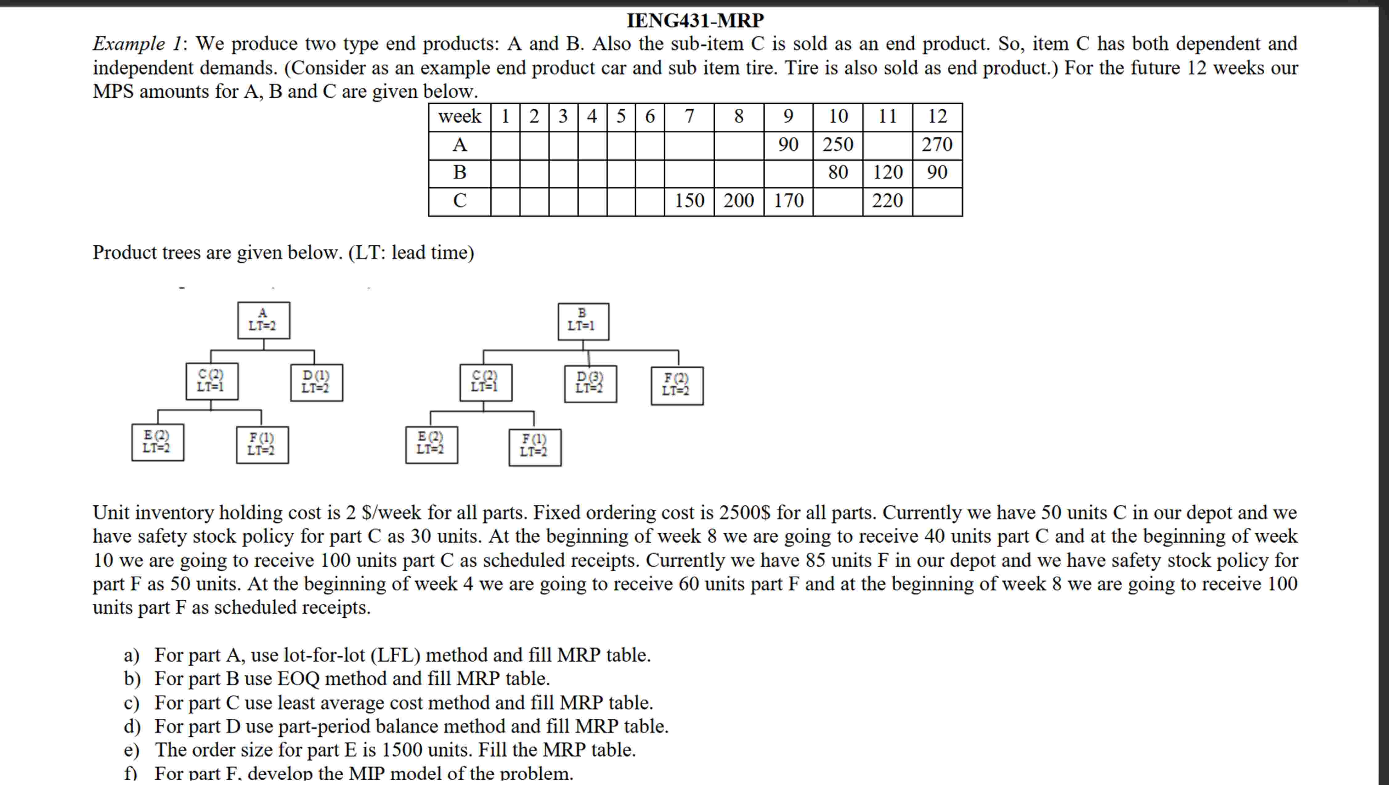 Solved IENG431-MRP Example 1: We produce two type end | Chegg.com