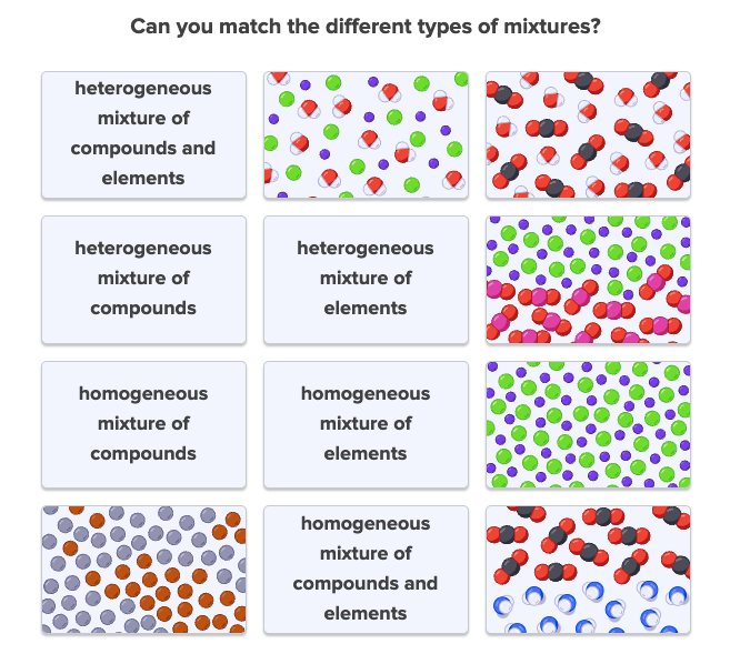 Solved Can you match the different types of mixtures? | Chegg.com