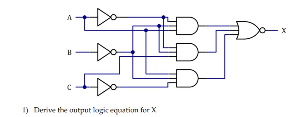 Solved 1) Derive the output logic equation for X | Chegg.com