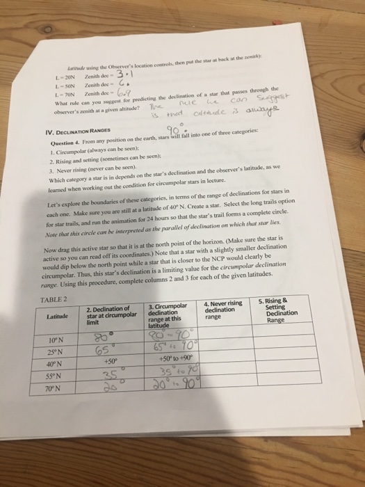 Solved For columns 4&5. Now drag the star to south point on | Chegg.com