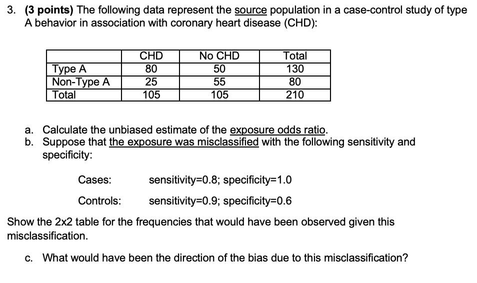 3. (3 points) The following data represent the source | Chegg.com