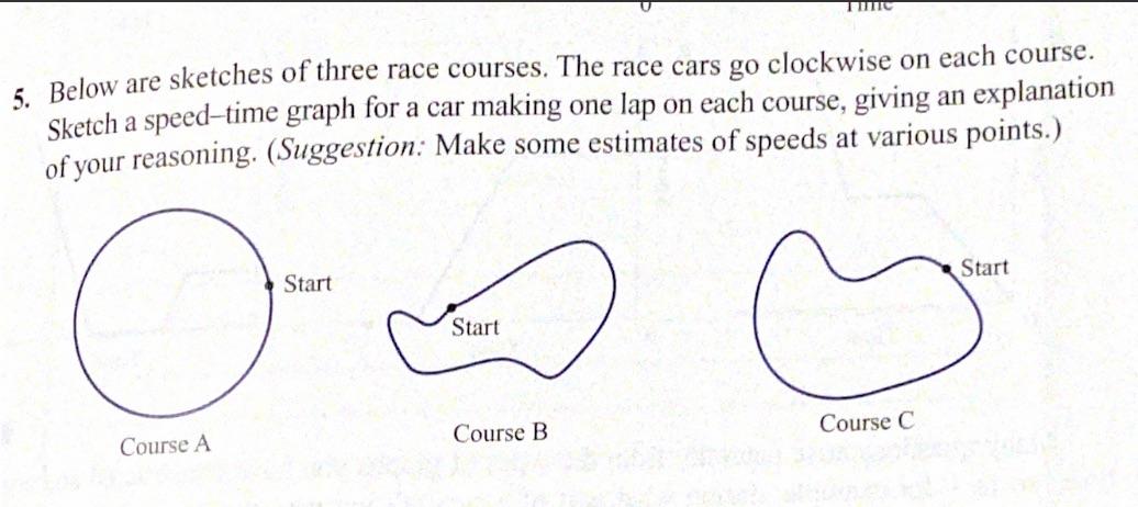 Solved Tue 5. Below are sketches of three race courses. The | Chegg.com