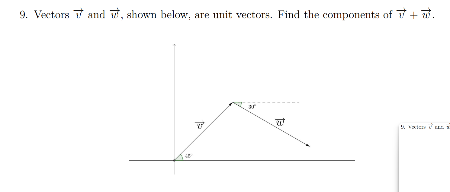 Solved 9. Vectors v and w, shown below, are unit vectors. | Chegg.com