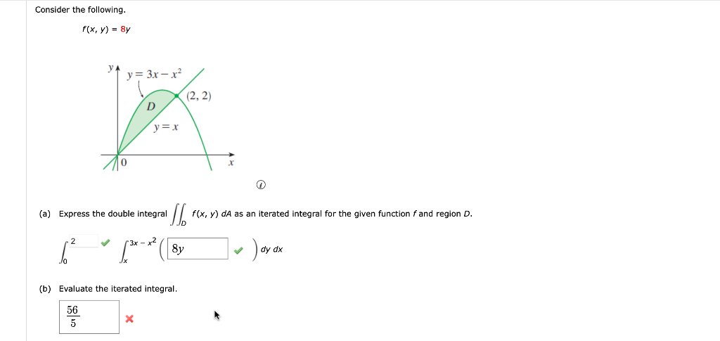 Solved Consider the following. f(x,y)=8y (i) (a) Express the | Chegg.com