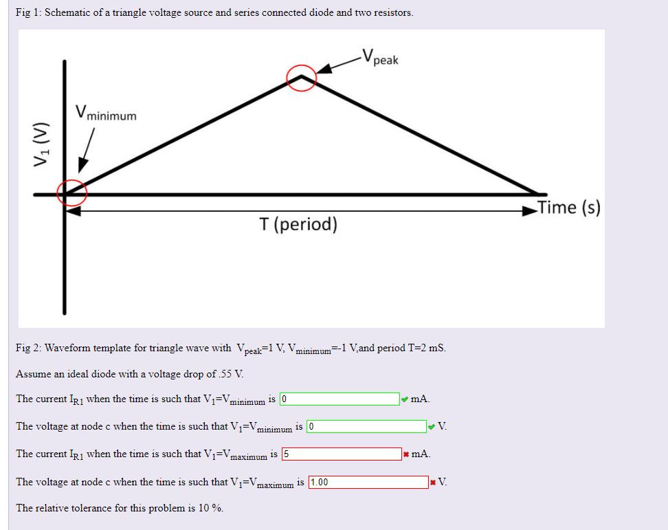 Solved The circuit shown below has a triangle wave voltage | Chegg.com