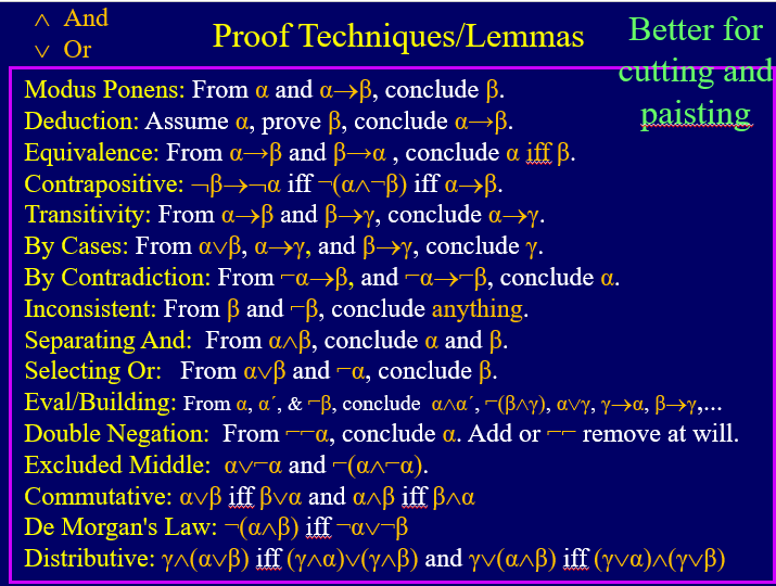 ^ And Proof Techniques/Lemmas Better for v Or | Chegg.com