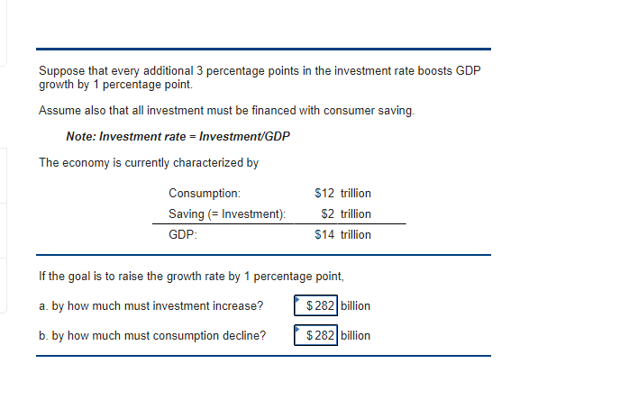 Solved Suppose that every additional 3 percentage points in | Chegg.com