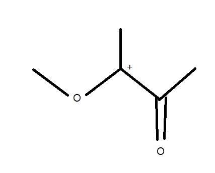 Solved a. Draw the complete pi molecular orbital diagram for | Chegg.com