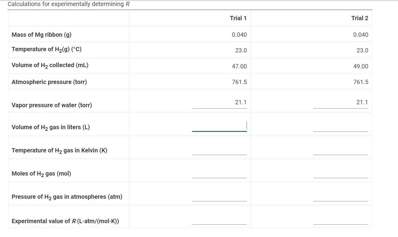 (1pts) Average value of R(L.atm/(mol-K)) (2pts) | Chegg.com
