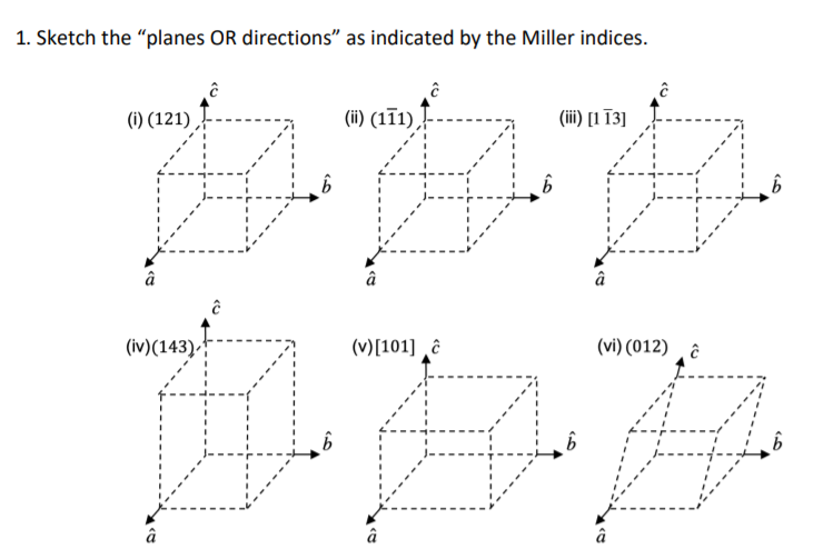 Solved 1. Sketch the “planes OR directions” as indicated by | Chegg.com