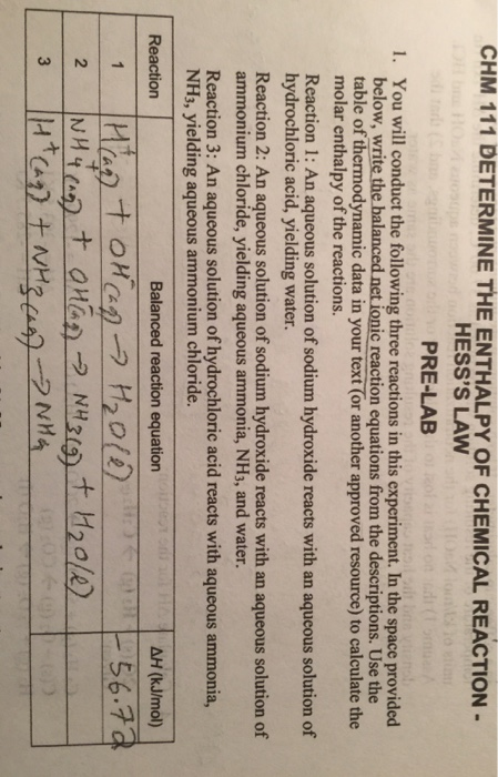 Solved CHM 111 DETERMINE THE ENTHALPY OF CHEMICAL REACTION - | Chegg.com
