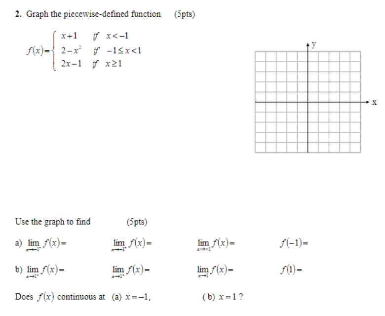 Solved 2. Graph the piecewise-defined function (5pts) | Chegg.com