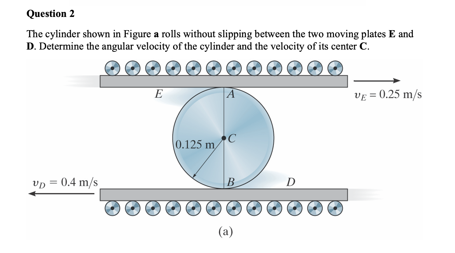 Solved The cylinder shown in Figure a rolls without slipping | Chegg.com