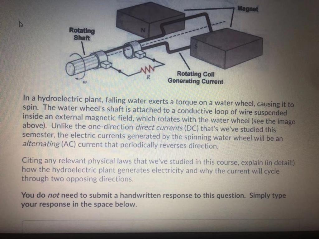 Solved Magnet Rotating Shaft R Rotating Coll Generating | Chegg.com